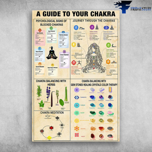 A Guide To Your Chakra Journey Through The Chakras Canvas, Poster ...