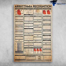 Arrhythmia Recognition The Art Of Interpretation EKG Interpretation ...