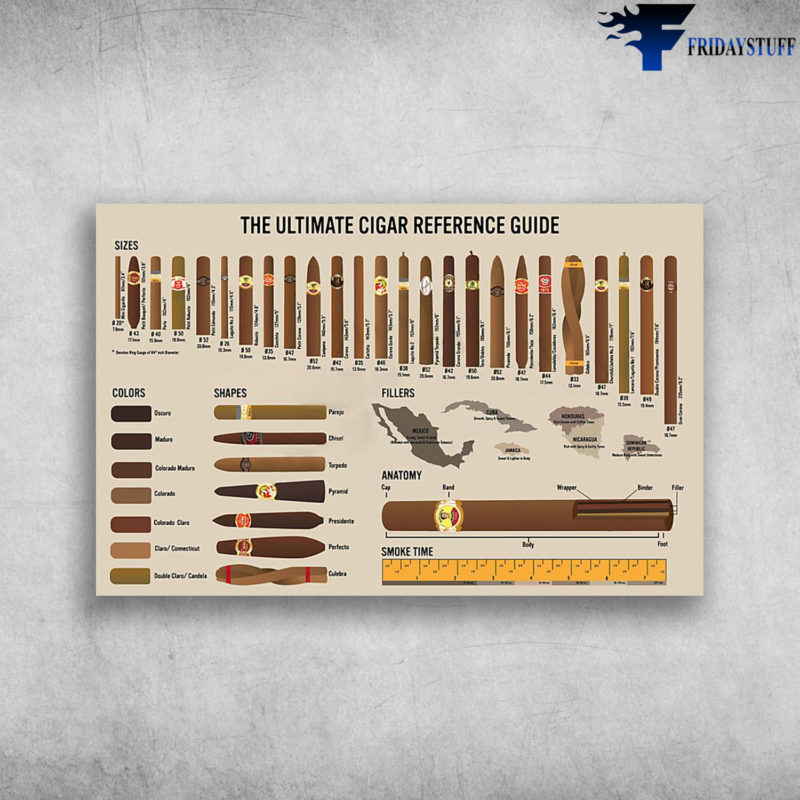 Cigarette Smoking The Ultimate Cigar Reference Guide Canvas, Poster ...