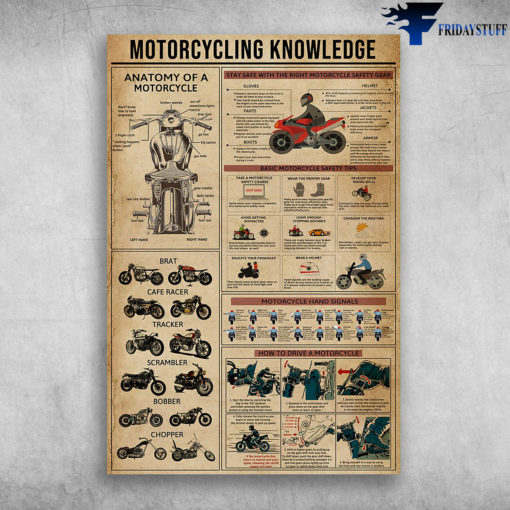 Motorcycling Knowledge Anatomy Of A Motorcycle Canvas, Poster - FridayStuff