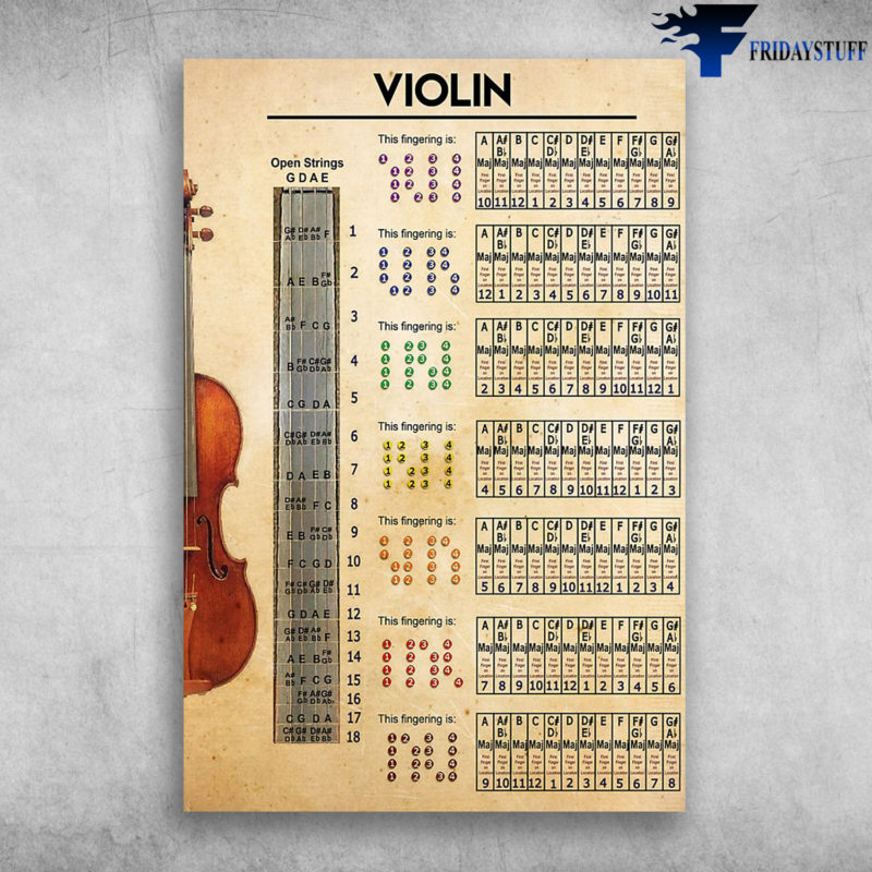 Violin Seven Positions Violin Musical Instrument Canvas, Poster ...