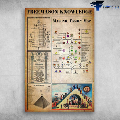 Freemason Knowledge Emblematic Structure Of Freemasonry Masonic Family ...
