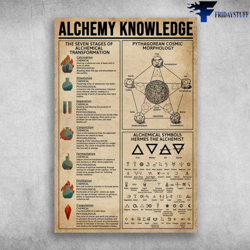 The Knowledge About Alchemy Canvas, Poster - FridayStuff